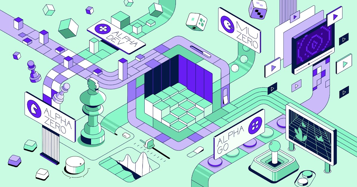 MuZero, AlphaZero, and AlphaDev: Optimizing computer systems – Ai ...